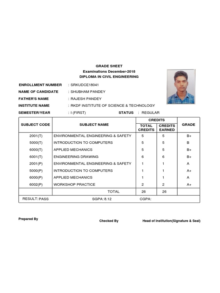 Diploma Grade Sheet - Civil Engineering | PDF