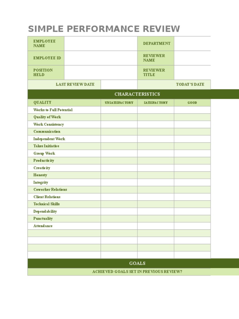 Employee Performance Reort | PDF