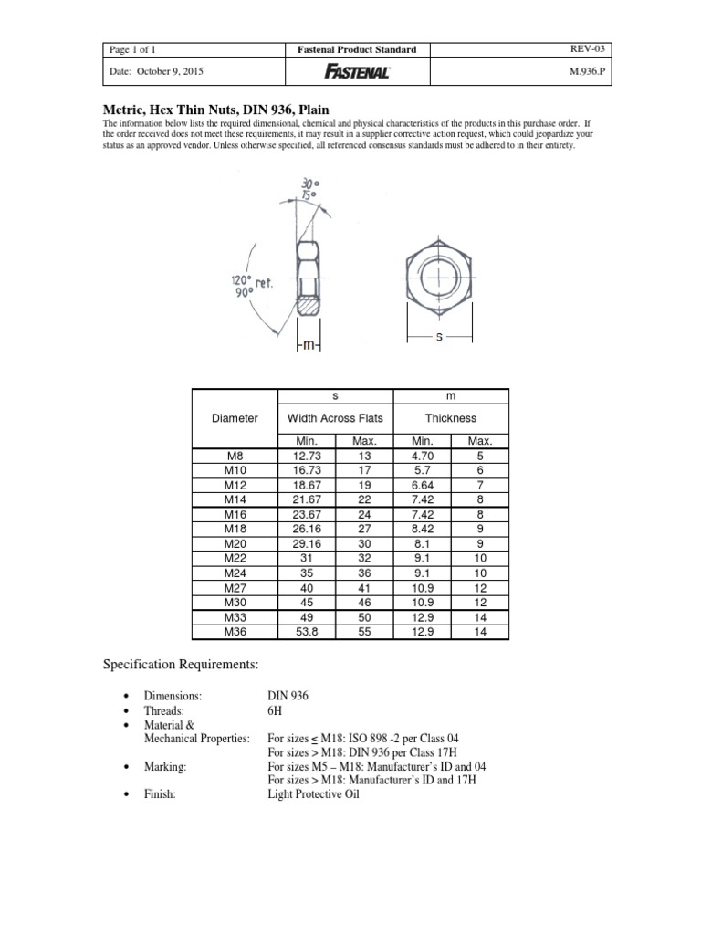 Metric, Hex Thin Nuts, DIN 936, Plain: Page 1 of 1 REV-03 Date: October ...