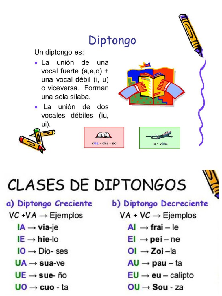 Diptongos CREANDO DIPTONGOS CON CONSONANTES: Rivera, Naomy Marie ...