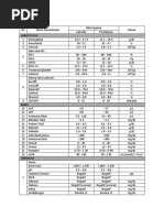 Contoh Template Hasil Lab | PDF