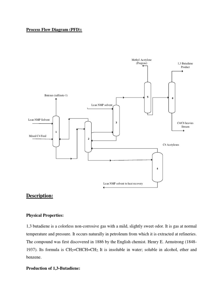 Production of 1,3 Butadiene by Recovery From Naptha | PDF ...