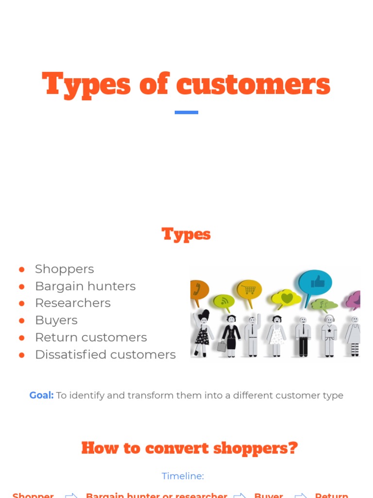 Types of Customers | PDF | Customer | Psychology