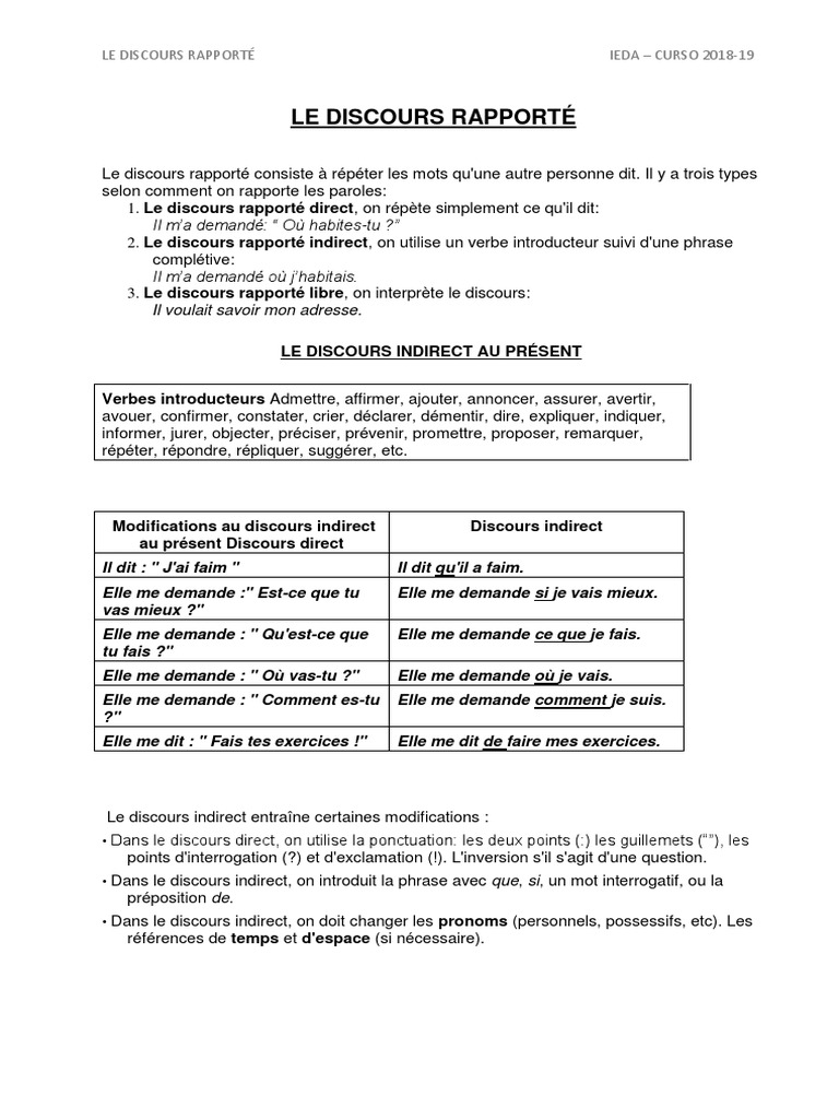 Le Discours Rapporté | PDF | Phrase | Morphologie linguistique