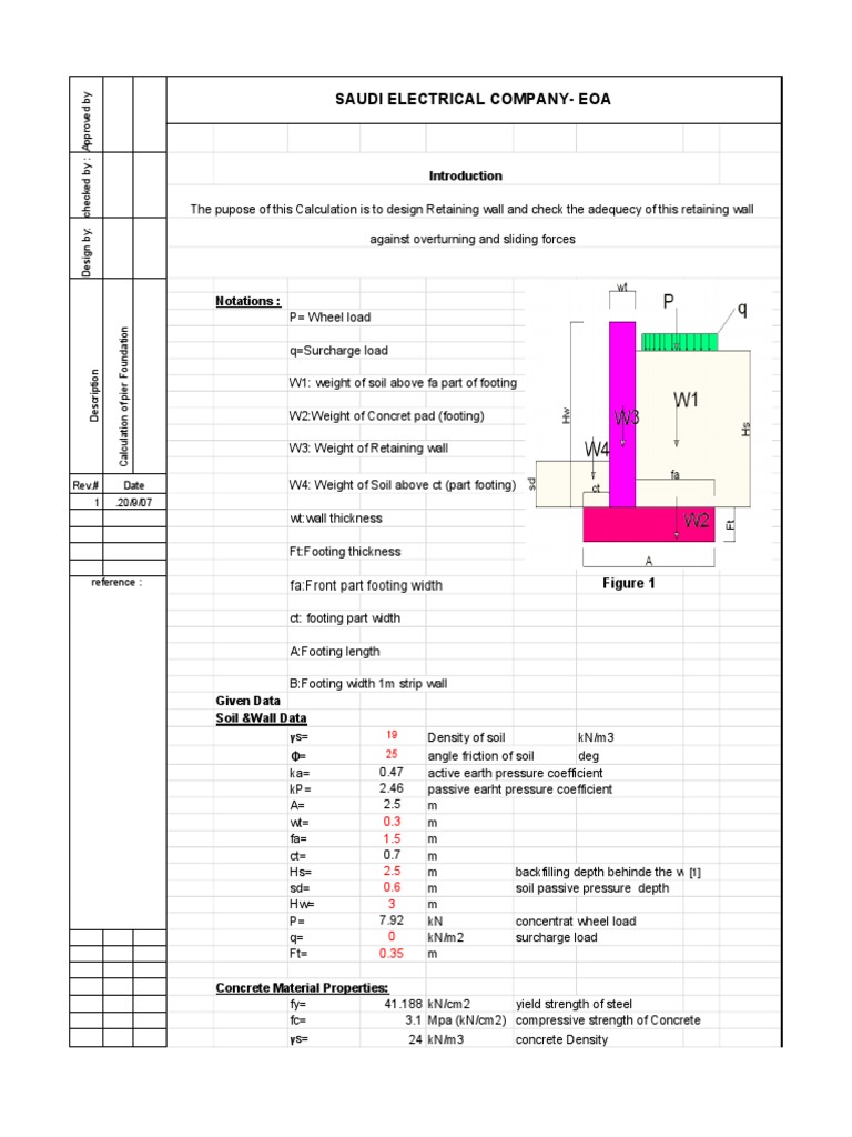 Retaining Wall Design Calculations | PDF | Physical Quantities ...