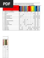 HSE Training Matrix | PDF | Nature
