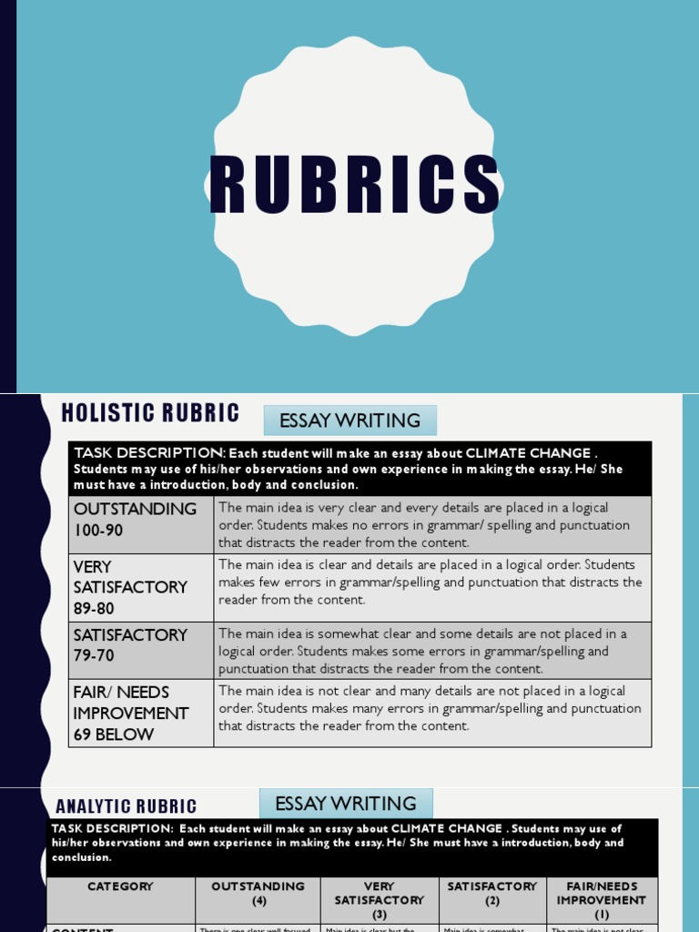 Analytic and Holistic Rubrics | Download Free PDF | Rubric (Academic ...