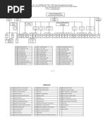 Dgaqa Organisation Manual: Government of India, Ministry of Defence ...