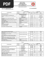 Brief Visuospatial Memory Test-Revised (BVMT) Scoring | PDF | Standard ...