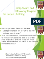 NSTP Module 2 Good Citizenship Values | PDF | Citizenship | Jeremiah