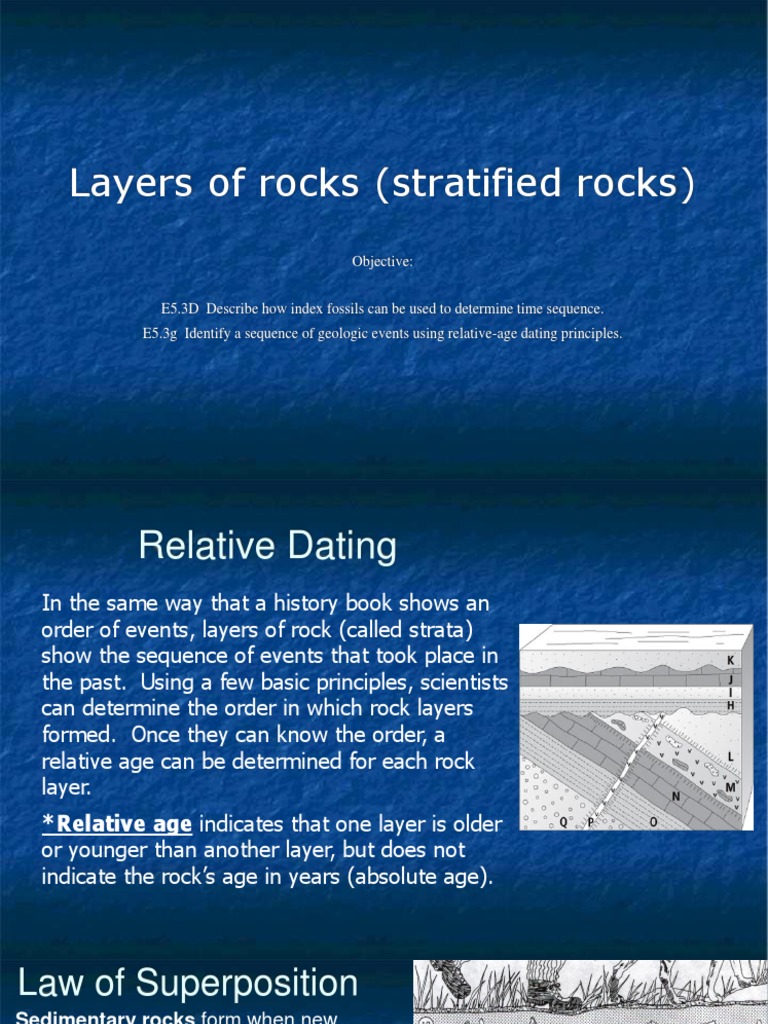 Sedimentary Rock Layers Age