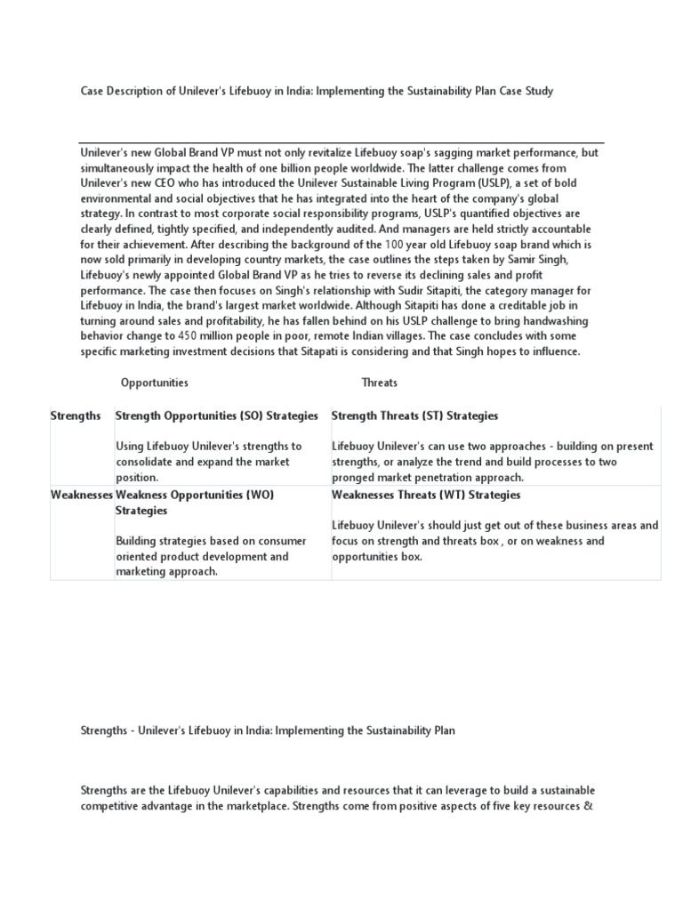 Strengths Strength Opportunities (SO) Strategies Strength Threats (ST ...