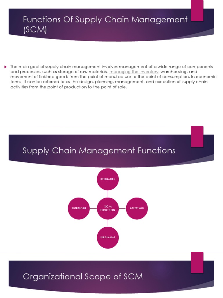 Functions of Supply Chain Management (SCM) | PDF