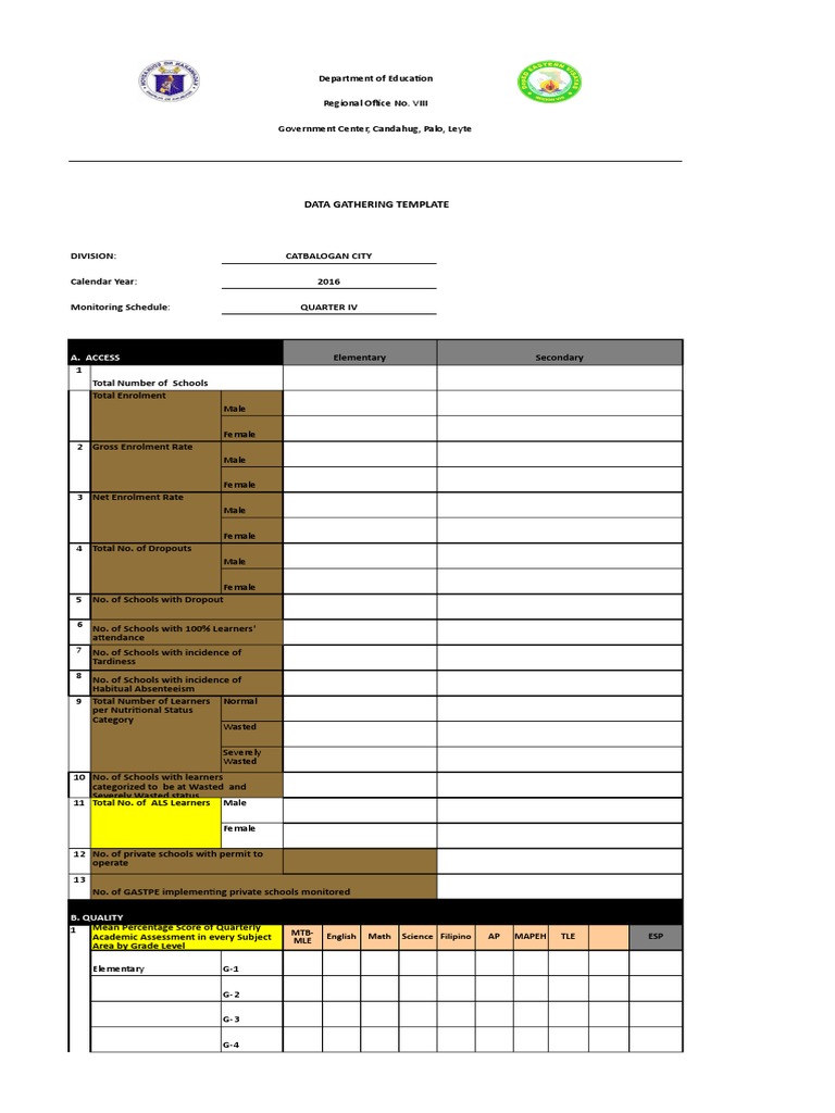 Smea Tool | PDF | Curriculum | Middle Schools