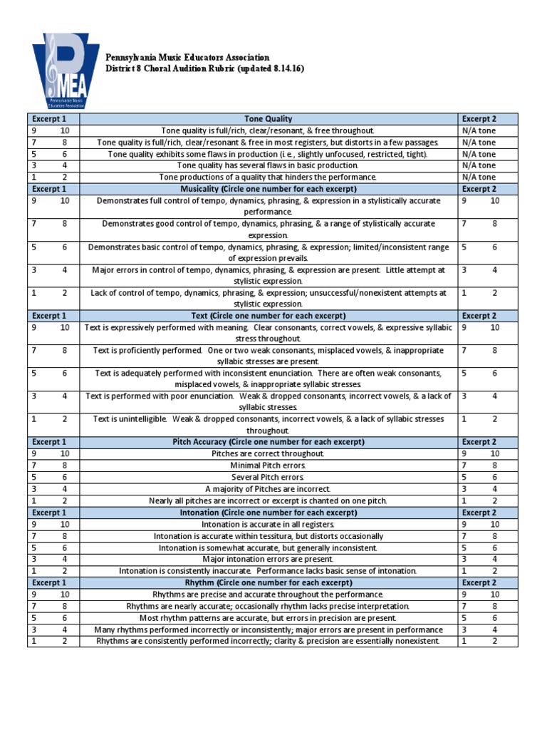 Singing Exam Rubric | PDF | Singing | Syllable