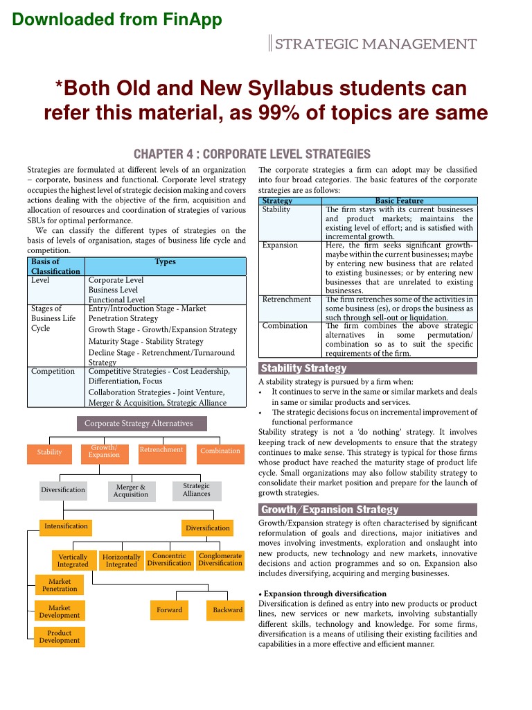 SM Quick Revision Capsule | PDF | Strategic Management | Competitive ...