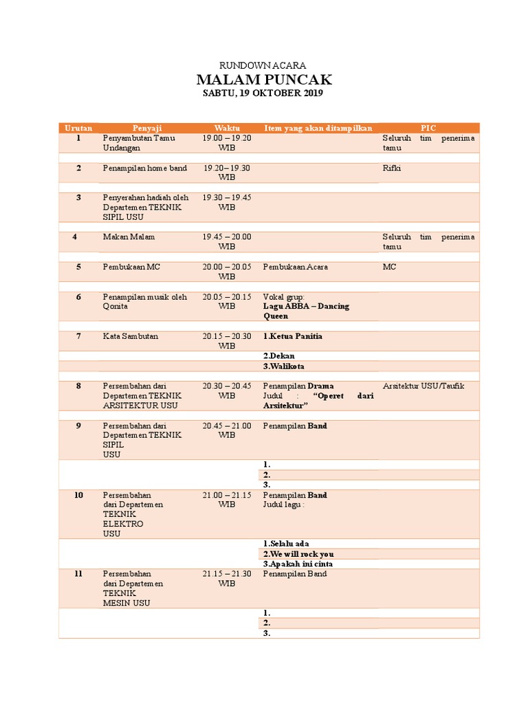 Rundown Acara Malam Puncak | PDF