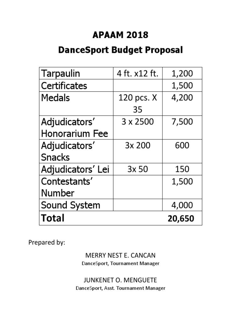 APAAM 2018.ds Proposal | PDF