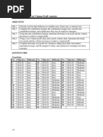 NHS Pay Bands 2019/20 & 2020/21 | PDF | National Health Service ...