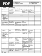 Cognitive, Psychomotor, Affective | PDF