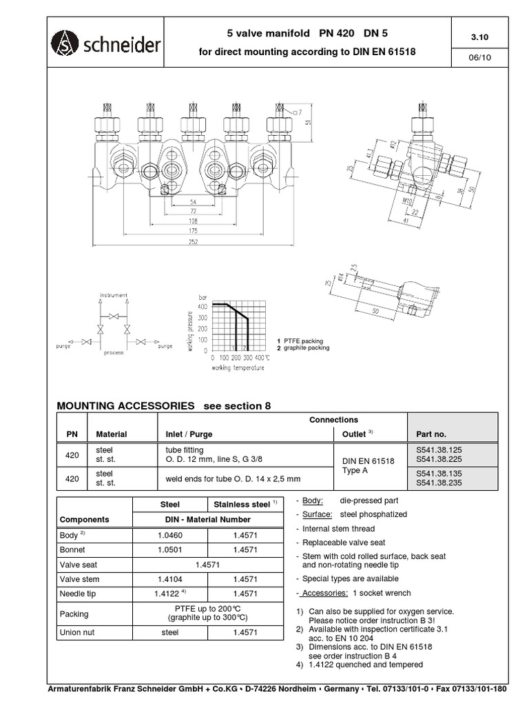 5 Valve Manifold PN 420 DN 5: For Direct Mounting According To DIN EN ...