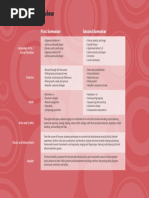 TSG Objectives Sheet 2021 | PDF | Conversation | Concept