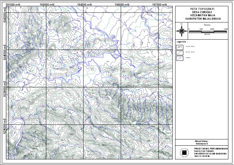 Topo Fix Model | PDF