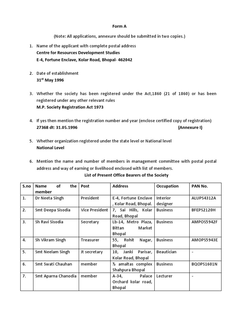 Consumer Awareness Project | PDF | Wash | Sustainability