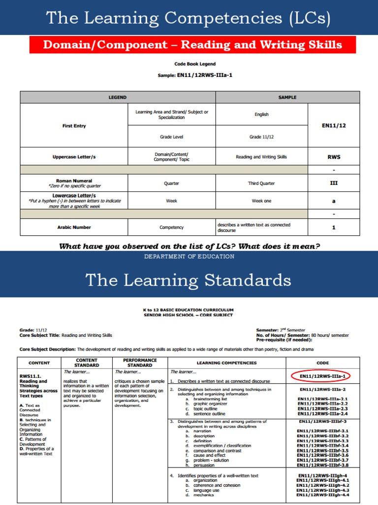 Domain/Component - Reading and Writing Skills: What Have You Observed ...