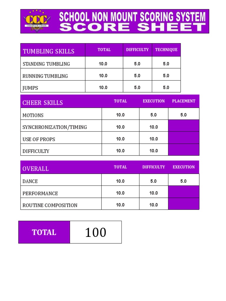 Esp 9 3rd Quarter Exam | PDF