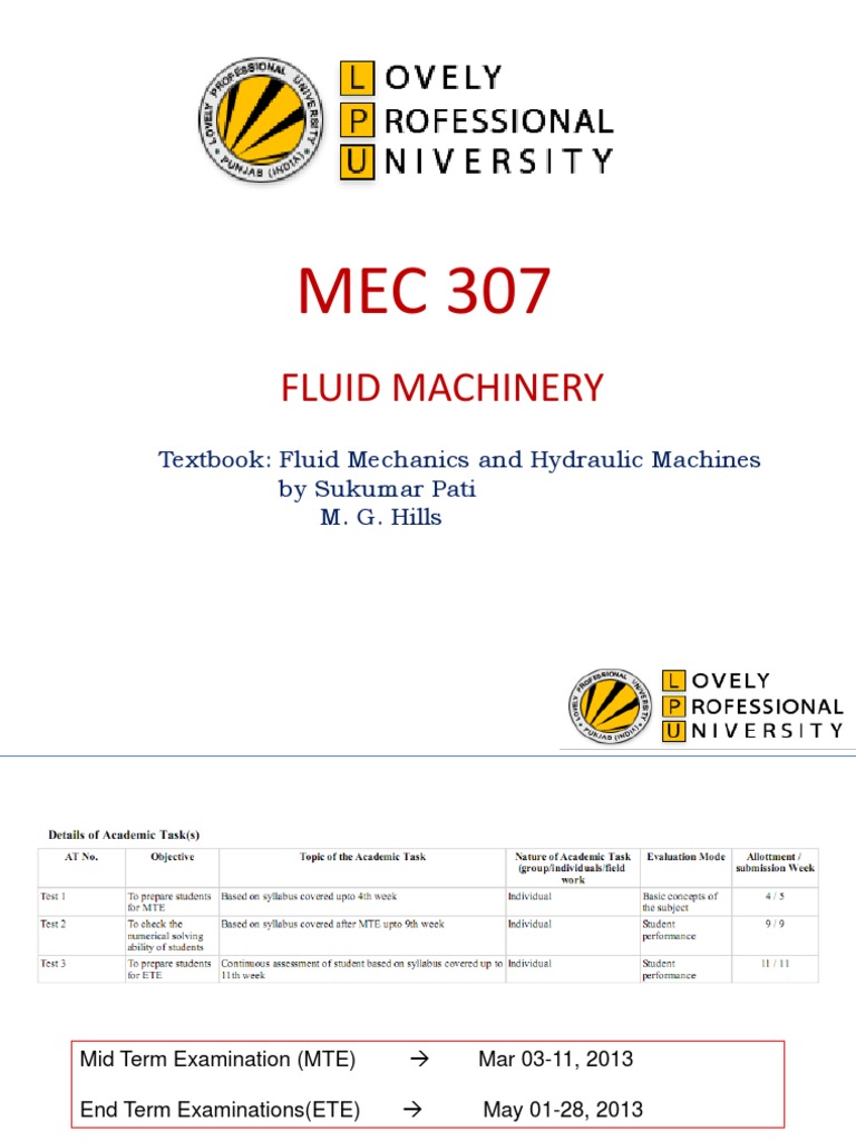 Fluid Machinery: Textbook: Fluid Mechanics and Hydraulic Machines by ...