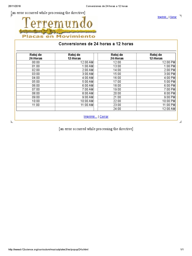 Conversiones de 24 Horas A 12 Horas | PDF