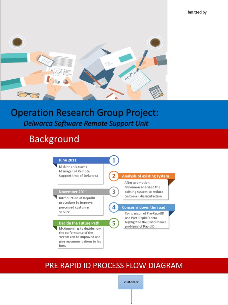 Operation Research Group Project:: Delwarca Software Remote Support ...