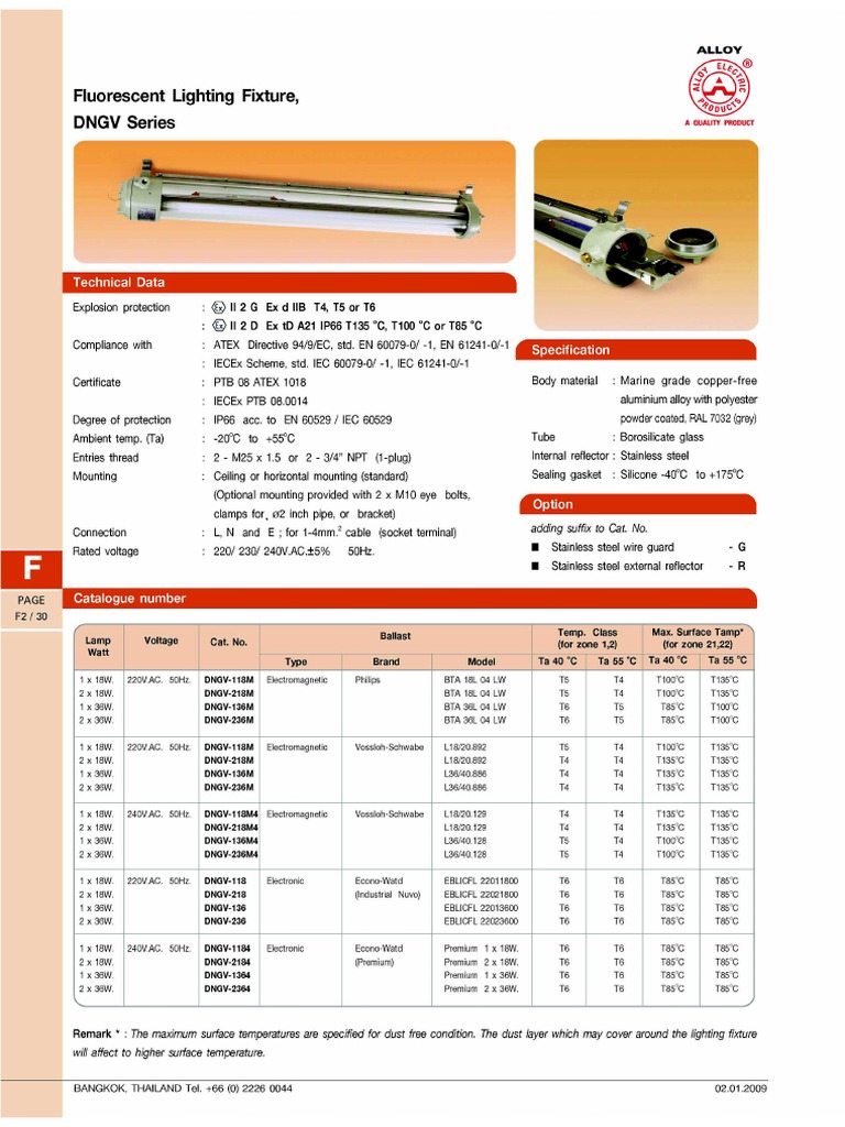 Philips Lamp Co-Efficient of Utilization | PDF