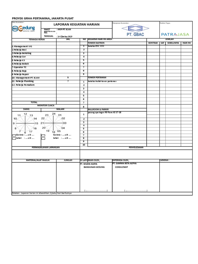 Form Laporan Harian | PDF