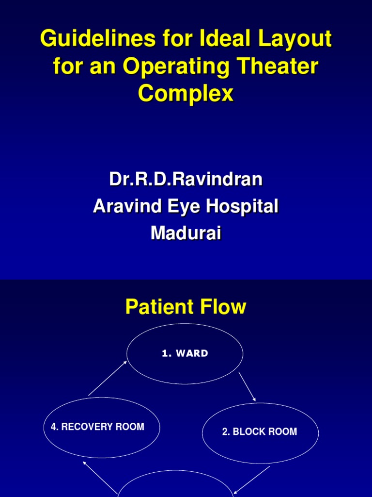 Ideal Operating Theatre Layout Guidelines | PDF | Operating Theater ...