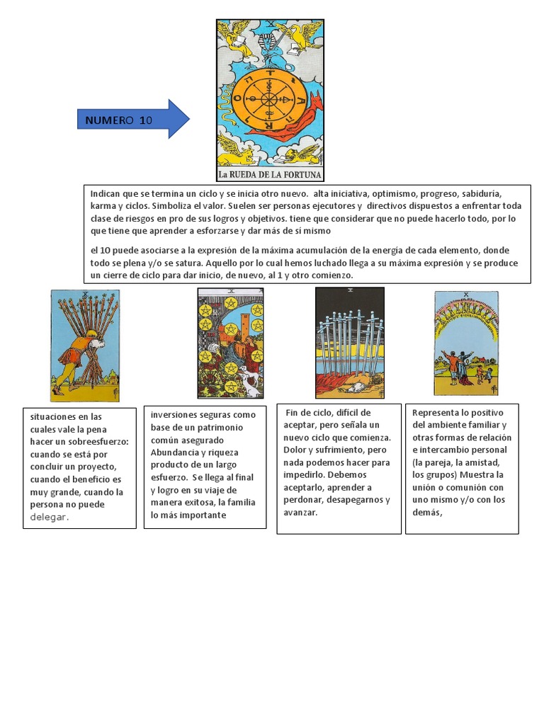El Numero 10 en El Tarot | PDF | Crecimiento personal y profesional