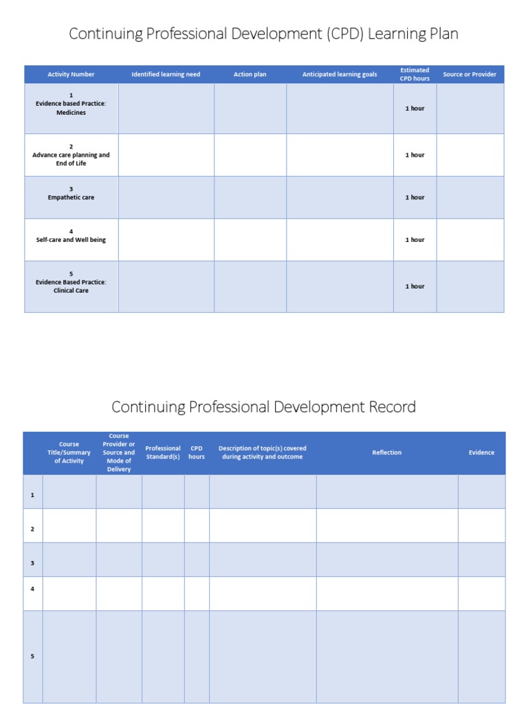Continuing Professional Development (CPD) Learning Plan | PDF