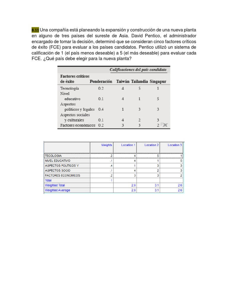 HBHBH | PDF | Business