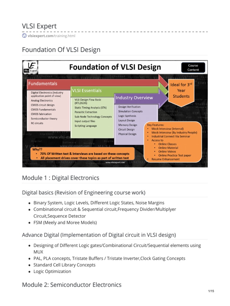 VLSI Expert | PDF | Cmos | Mosfet