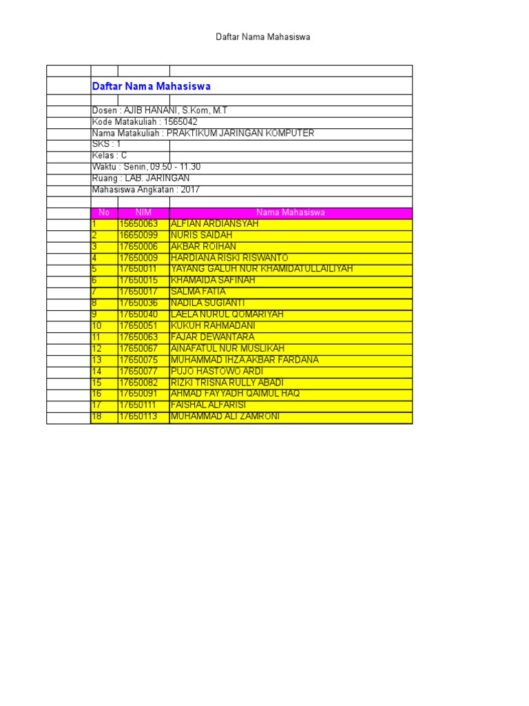 Daftar | PDF | Proprietary Software | Microsoft Excel