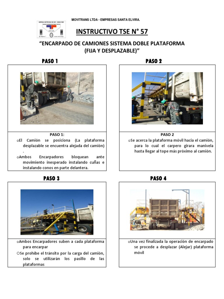 Instructivo Encarpado | PDF