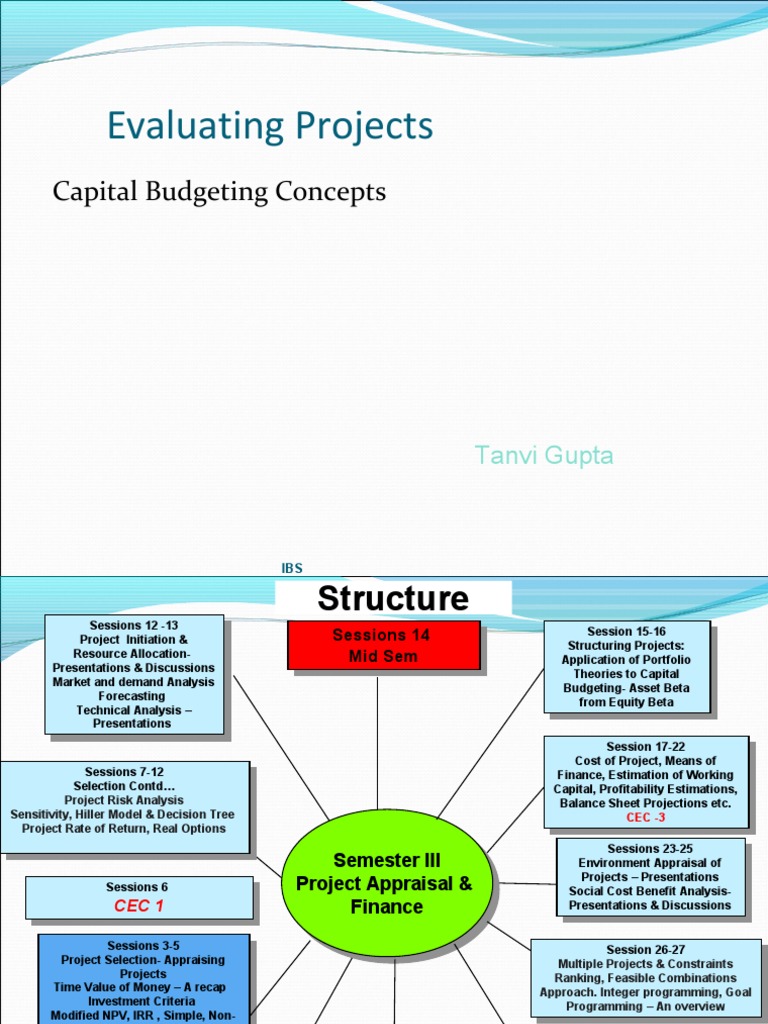 NVP, Arr, MNPV | PDF | Net Present Value | Internal Rate Of Return
