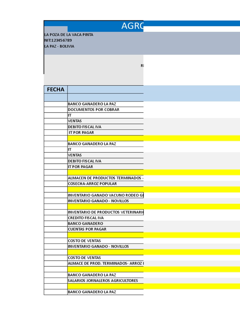 Ejercicio Agrop Nº1 La Poza de La Vaca Pinta-1 | PDF | Salario ...