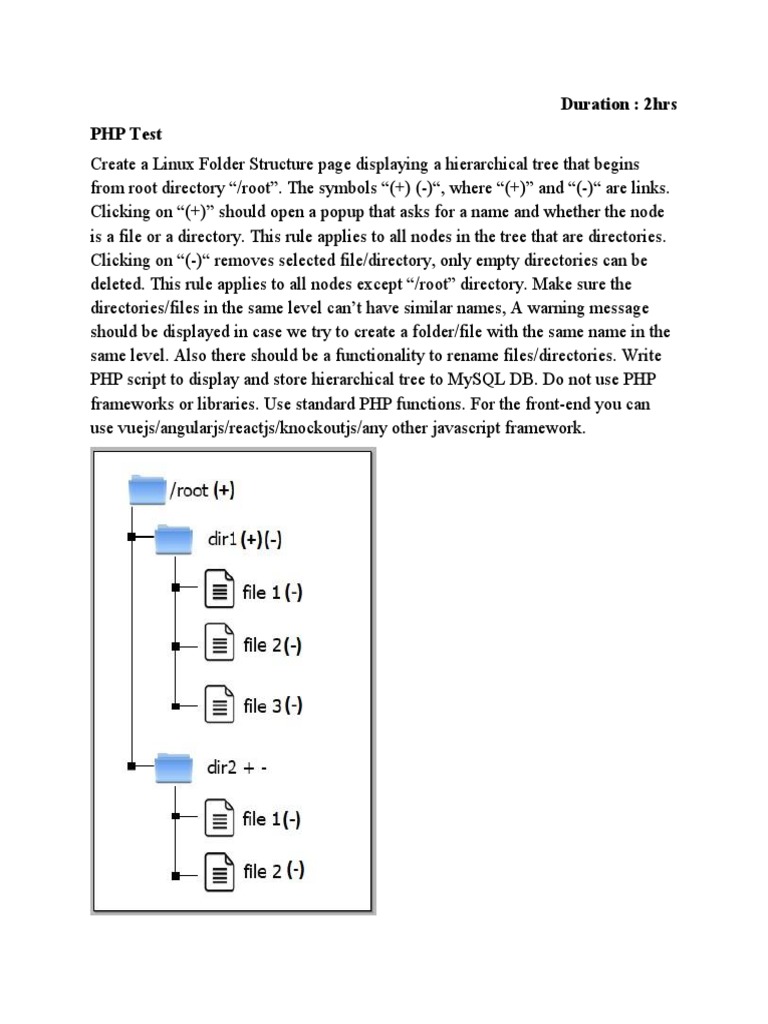 Linux Directory Structure | PDF