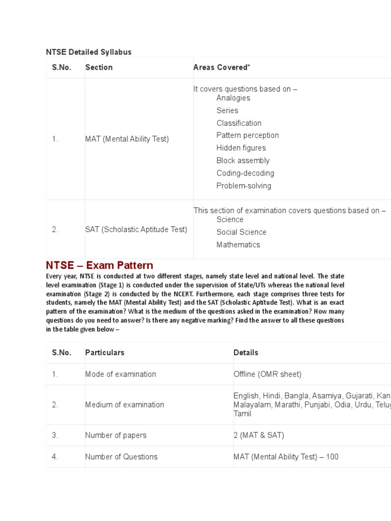 NTSE Detailed Syllabus | PDF | Sat | Test (Assessment)