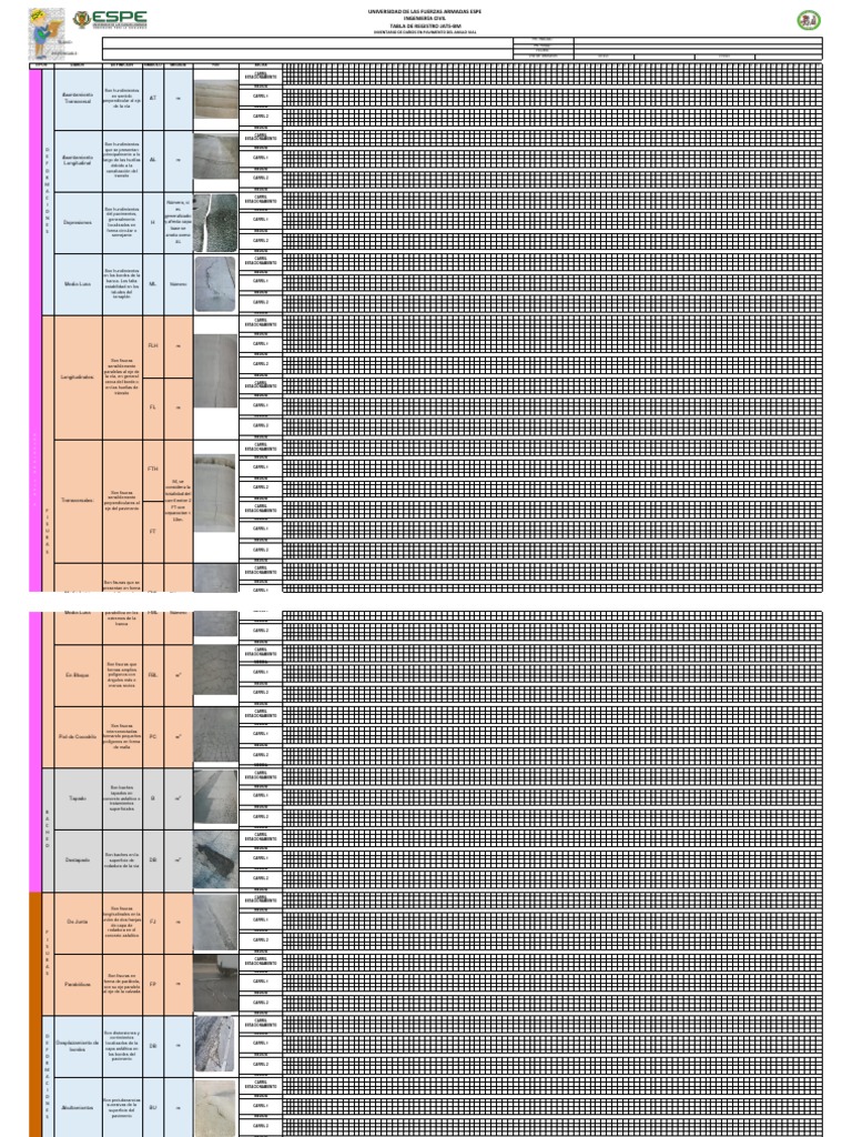 Formato Inspeccion Visual Pavimento Jats-Bm | Descargar gratis PDF ...