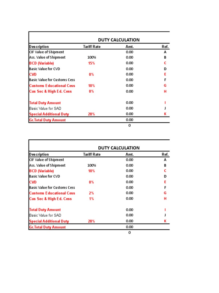 Duty Calculation Breakdown and Rates | PDF | Customs | Supply Chain ...