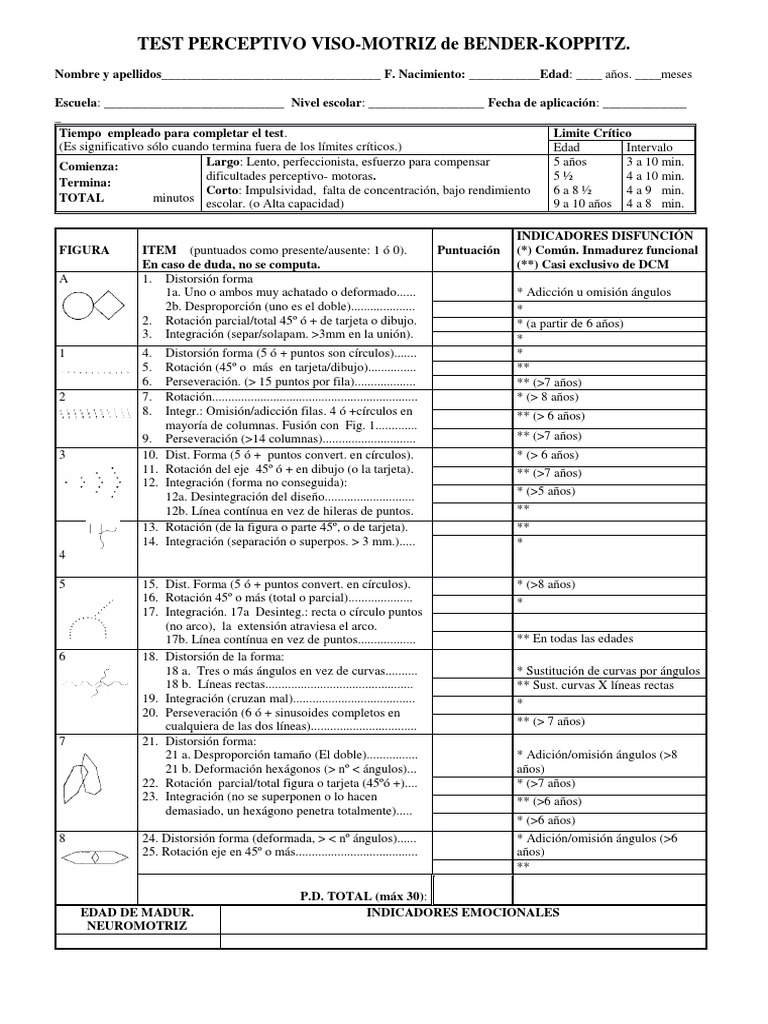 Protocolo de Registro Bender | PDF | Psicología anormal | Salud mental