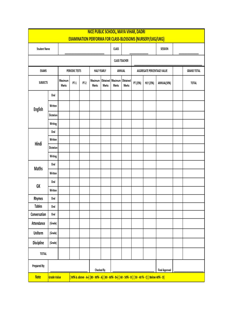 Examination Performa - Blossoms | PDF